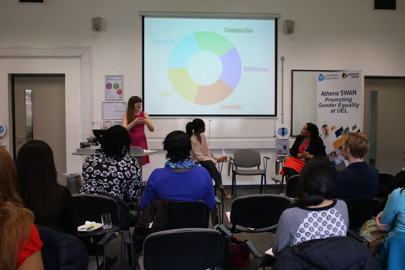 UEL Research, Innovation and ImpactUEL International Women’s Day